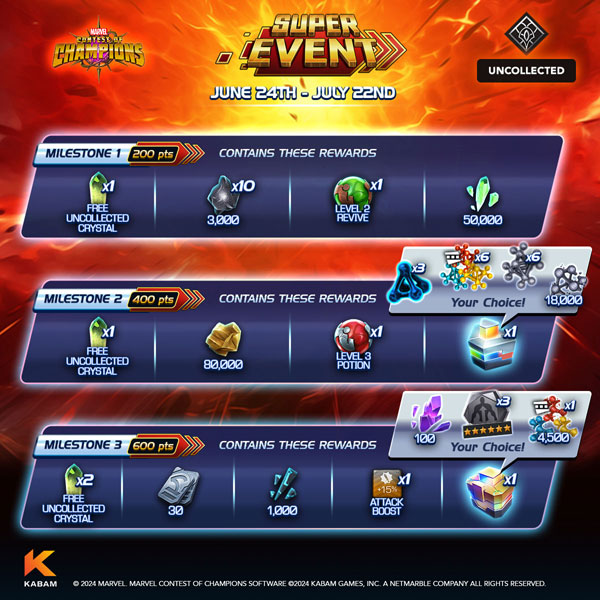 What is the Daily Super Event? | Marvel Contest of Champions