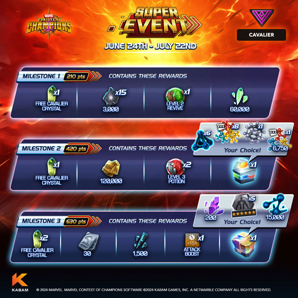 What is the Daily Super Event? | Marvel Contest of Champions