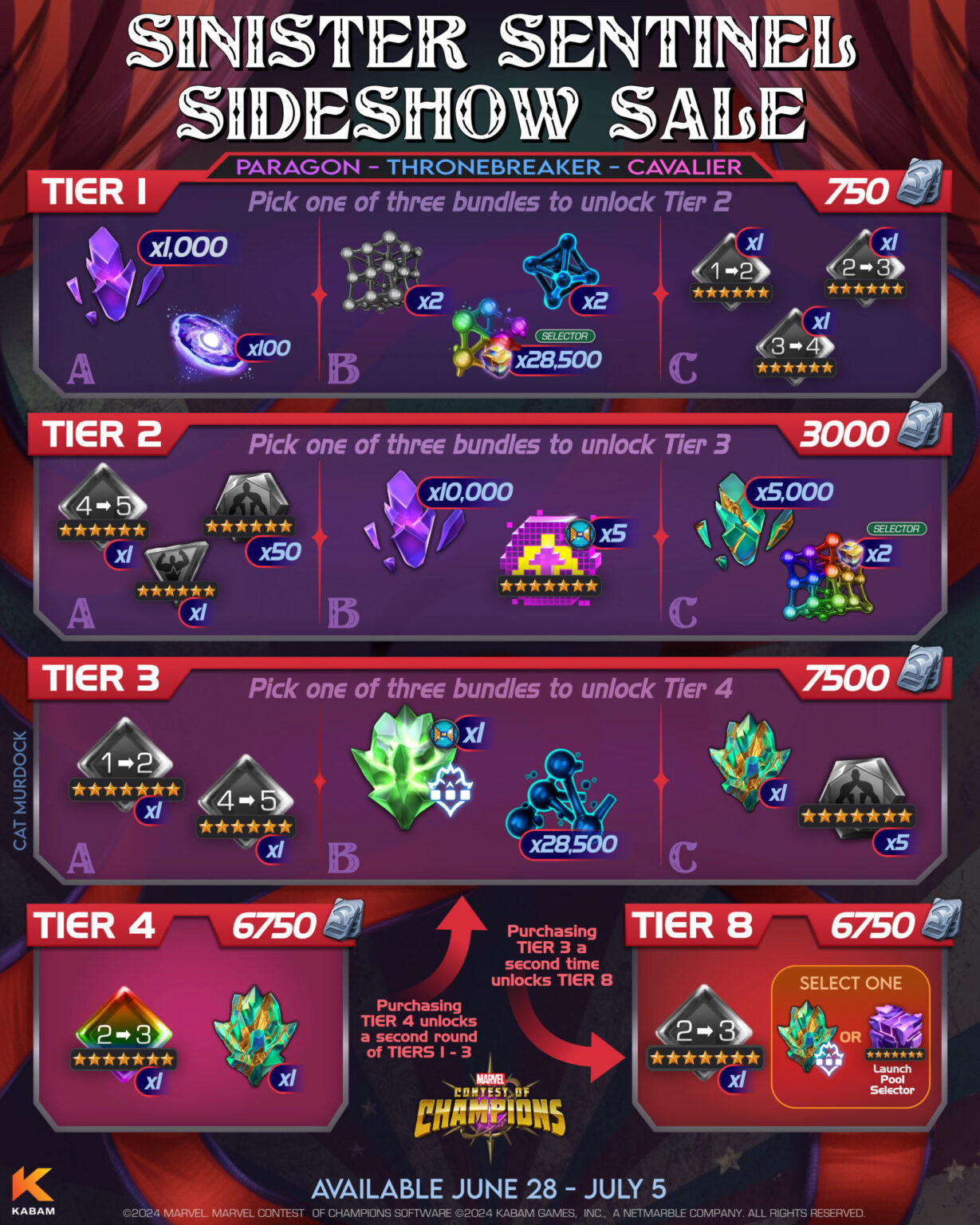 Sinister Sentinel Sideshow | Marvel Contest of Champions