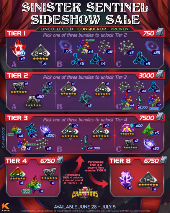 Sinister Sentinel Sideshow | Marvel Contest of Champions