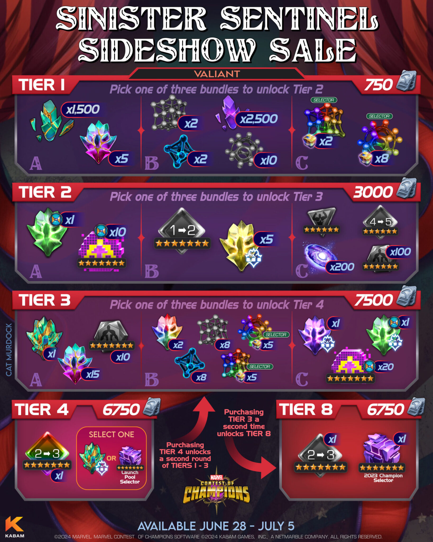 Sinister Sentinel Sideshow | Marvel Contest of Champions