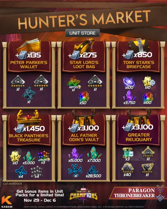 The Hunters Market Has Arrived | Marvel Contest of Champions