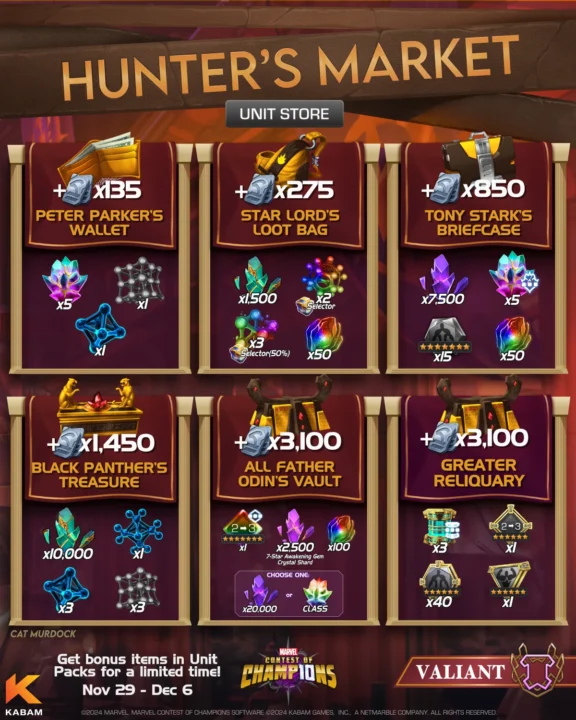 The Hunters Market Has Arrived | Marvel Contest of Champions