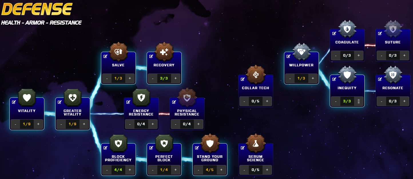 Mastery Showcase: Alliance War | Marvel Contest of Champions