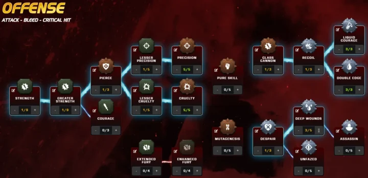 Mastery Showcase: Recoils and Arena | Marvel Contest of Champions