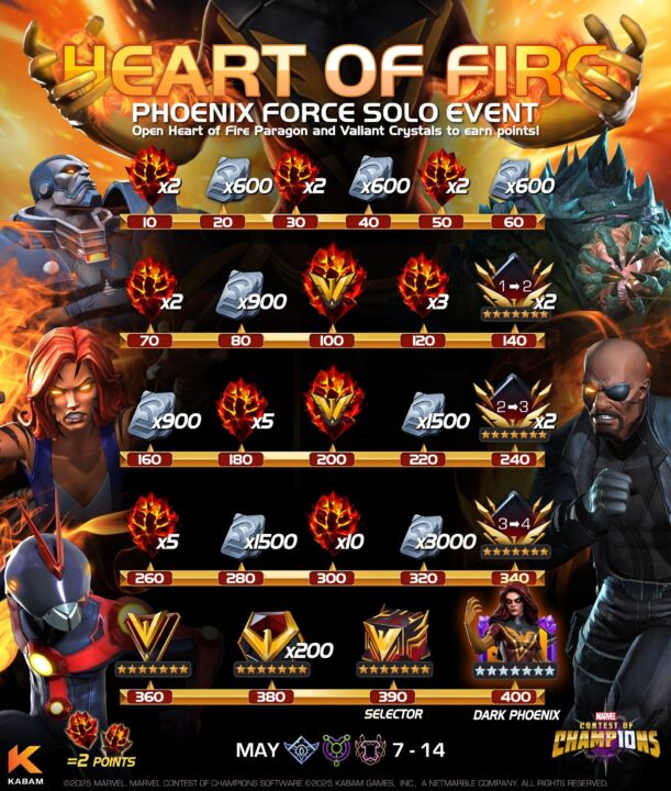 Heart of Fire Event | Marvel Contest of Champions