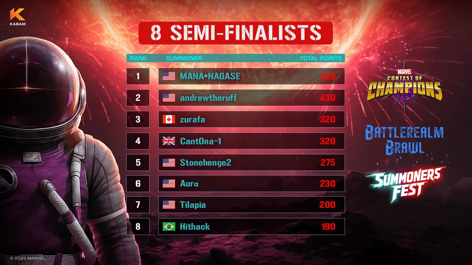 Summoners Fest 2025 | Marvel Contest of Champions